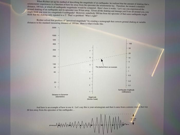 Solved Alright now let's look at seismograms from the | Chegg.com