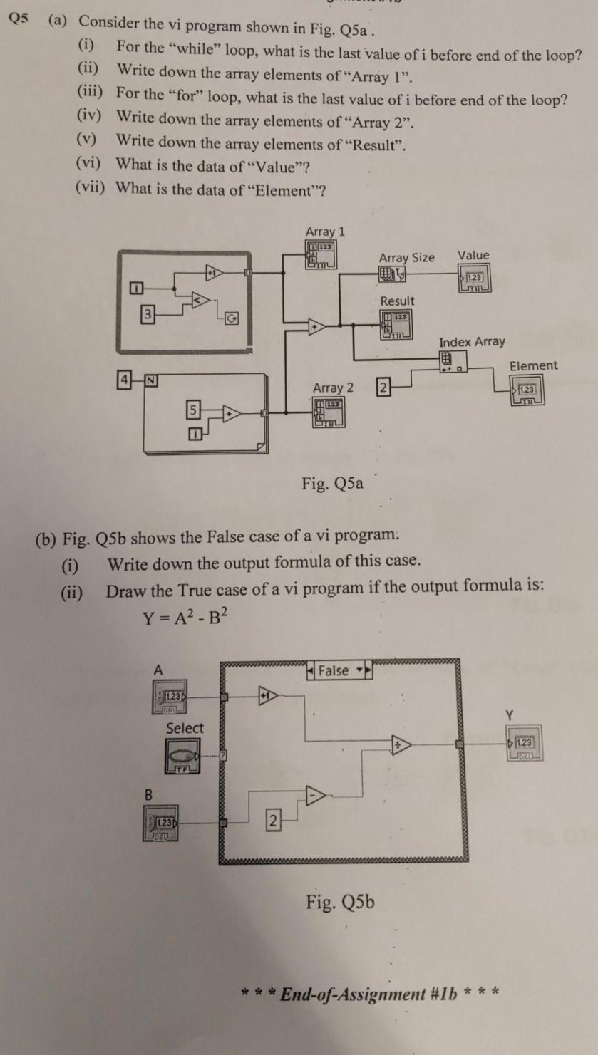 Solved Q5 (a) Consider the vi program shown in Fig. Q5a. (i) | Chegg.com