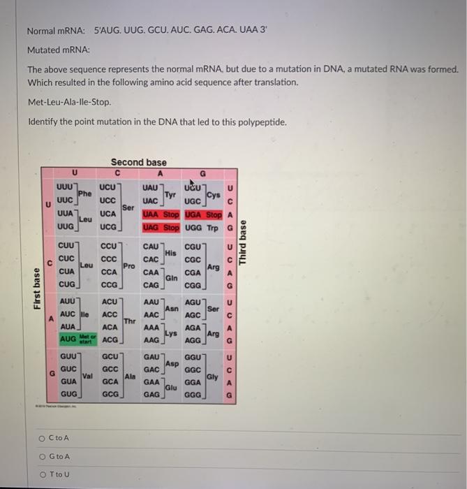 Solved Normal mRNA: 5'AUG. UUG. GCU. AUC. GAG. ACA. UAA 3' | Chegg.com