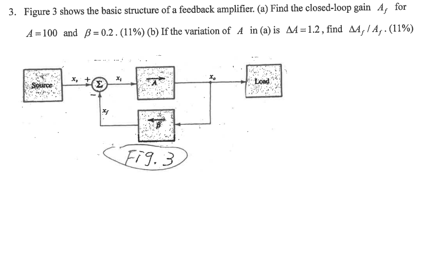 Solved Figure 3 ﻿shows the basic structure of a feedback | Chegg.com