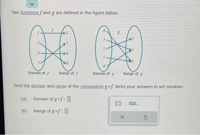 Solved Two functions f and g are defined in the figure | Chegg.com