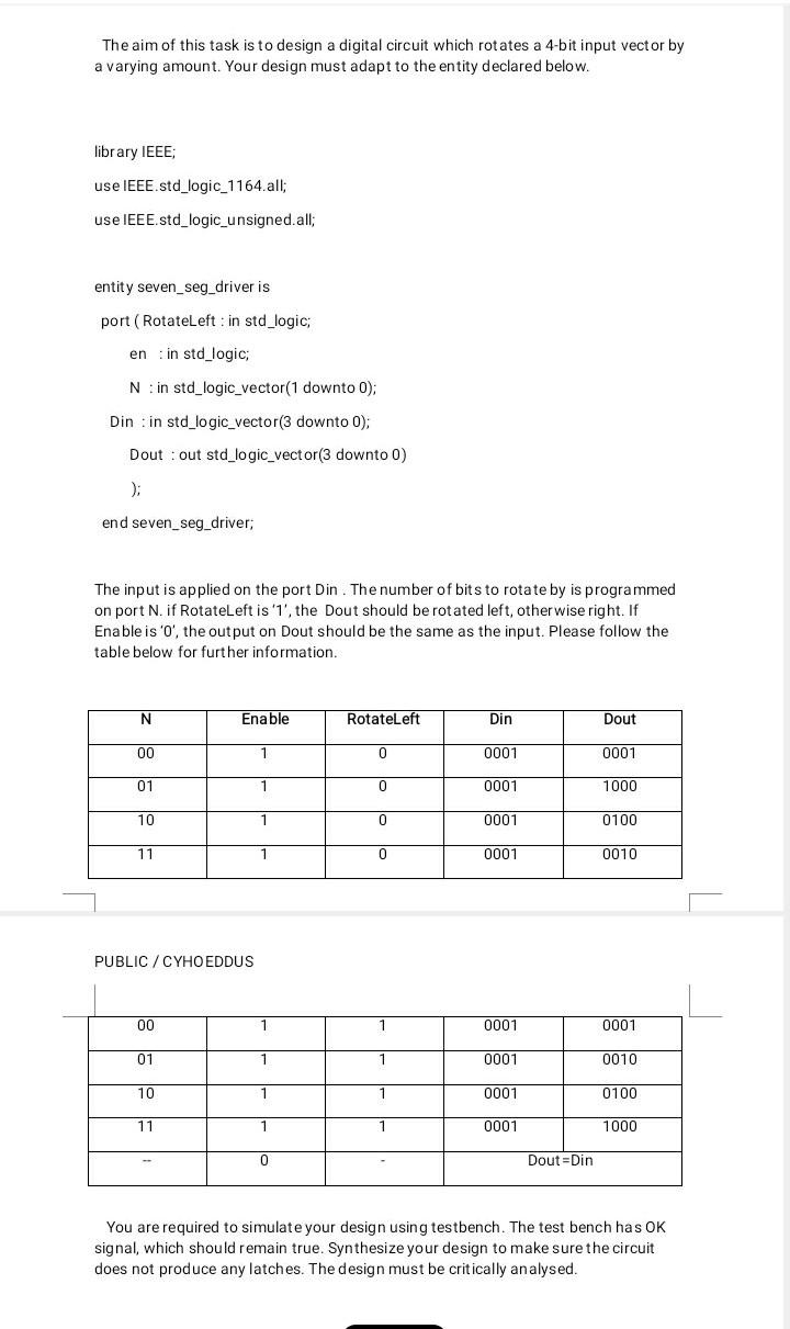 The aim of this task is to design a digital circuit | Chegg.com