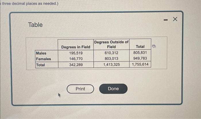 Solved fate (e) Brisugh (c) beiow chion y ye iogs to yiem ta | Chegg.com