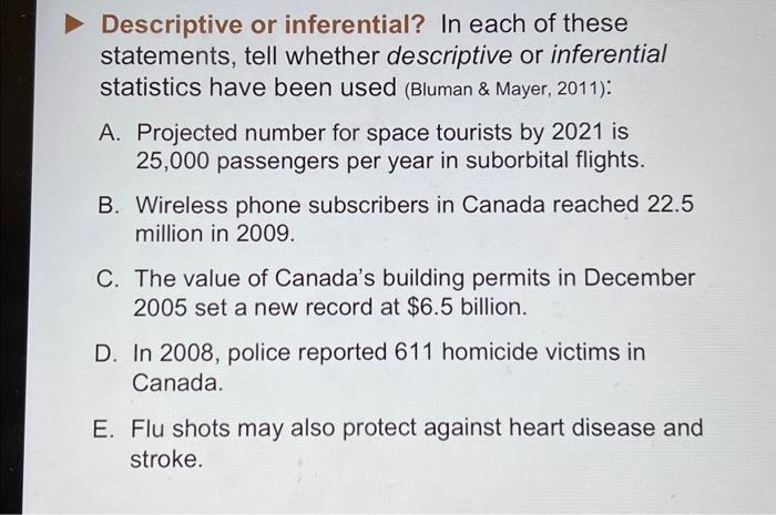 Descriptive or inferential? In each of these | Chegg.com
