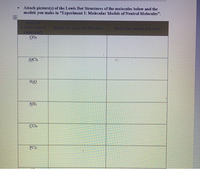 Solved • Attach picture(s) of the Lewis Dot Structures of | Chegg.com