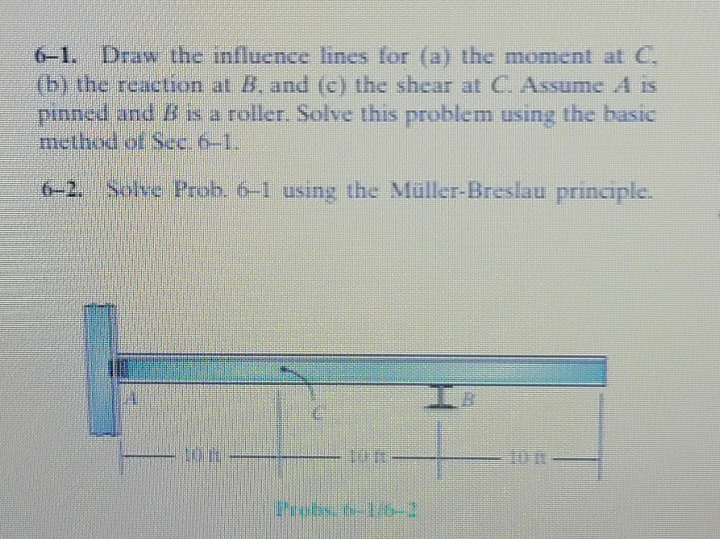 Solved 6-1. ﻿Draw the influence lines for (a) ﻿the moment at | Chegg.com