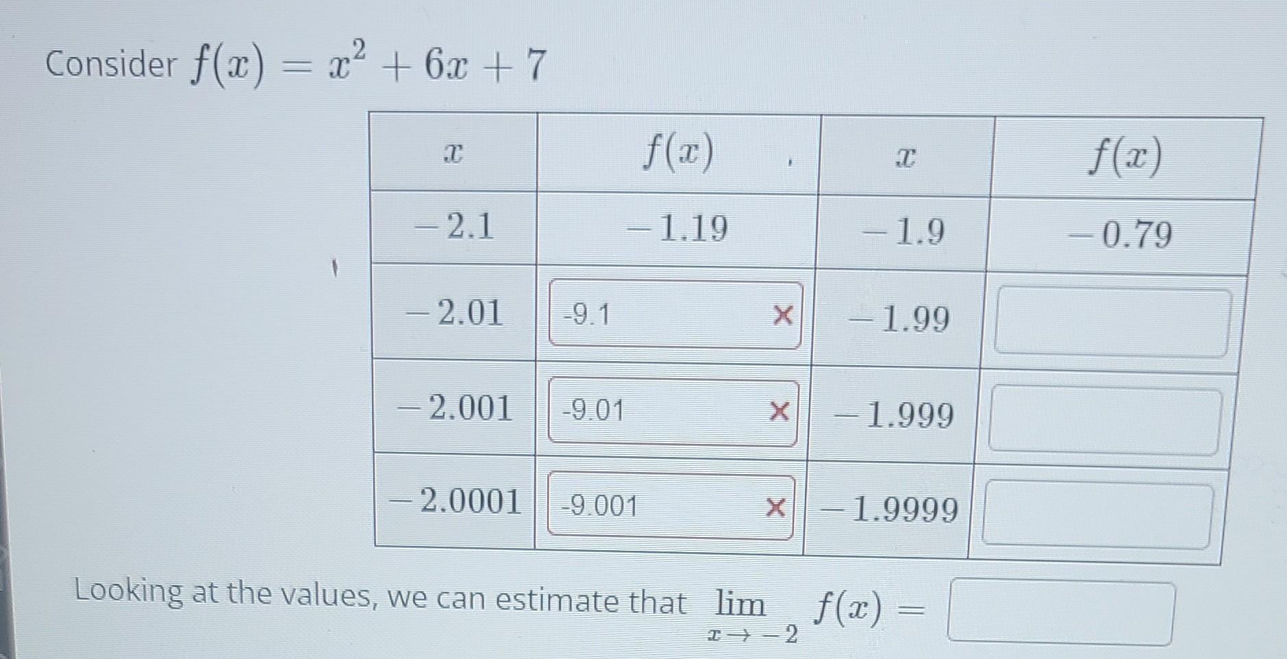 Solved Consider f(x)=x2+6x+7 Looking at the values, we can | Chegg.com