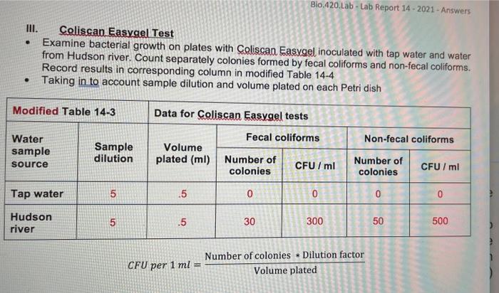 Solved Bio.420.Lab - Lab Report 14-2021 - Answers . III. | Chegg.com