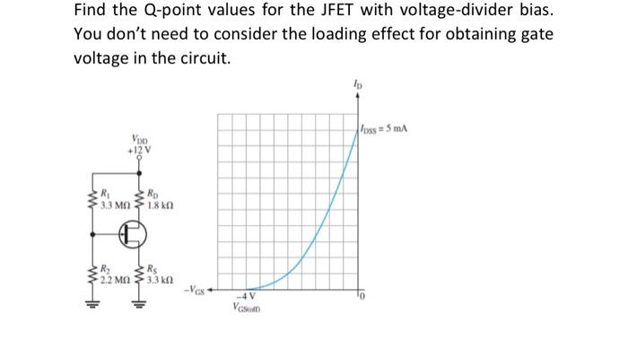 Solved Find the Q-point values for the JFET with | Chegg.com