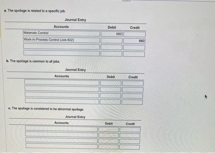Solved Sandy Cart Shop is a manufacturer of golf carts. | Chegg.com