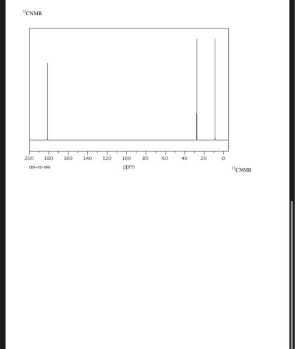 Solved 1. Identify which Infrared spectrum belongs to the | Chegg.com