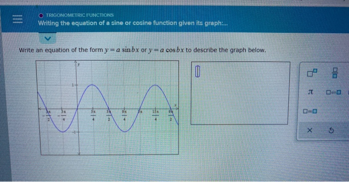 Solved O TRIGONOMETRIC FUNCTIONS Writing the equation of a | Chegg.com