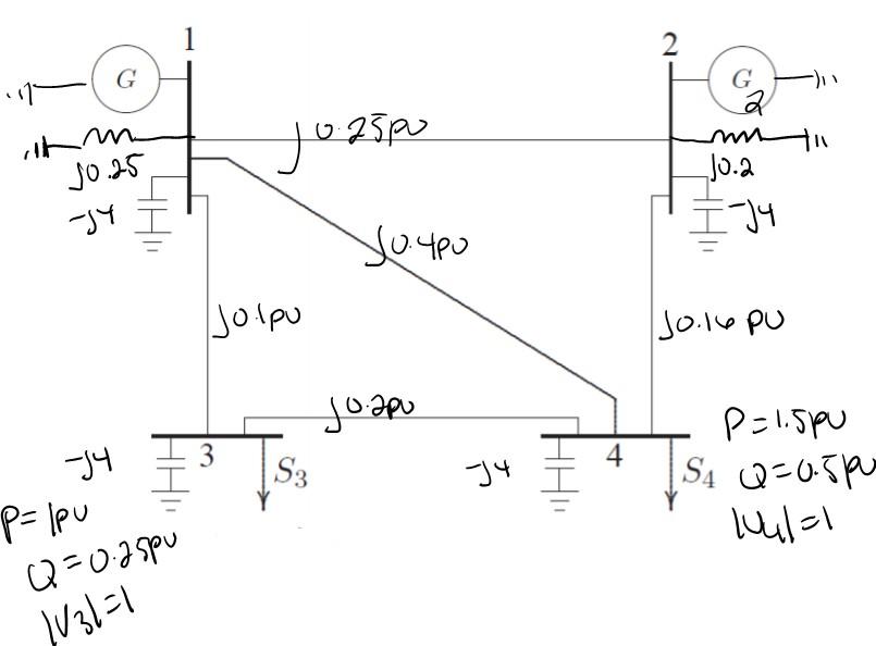 Solved compute Ybus and Zbus Compute the bus admittance | Chegg.com