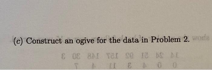 (c) Construct an ogive for the data in | Chegg.com
