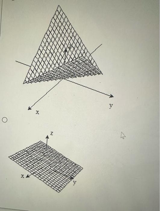 Solved Sketch the surface z=f(x,y). HINT: Use GeoGebra | Chegg.com