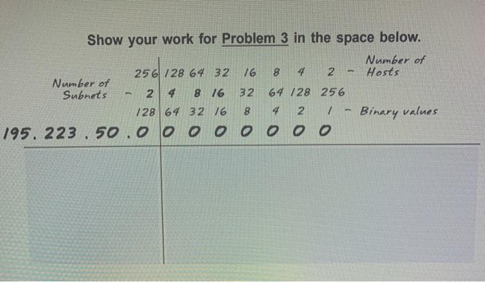 Solved Subnetting Hint: it is possible to borrow one bit to | Chegg.com