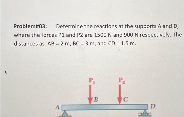 Solved Problem#03: Determine the reactions at the supports A | Chegg.com