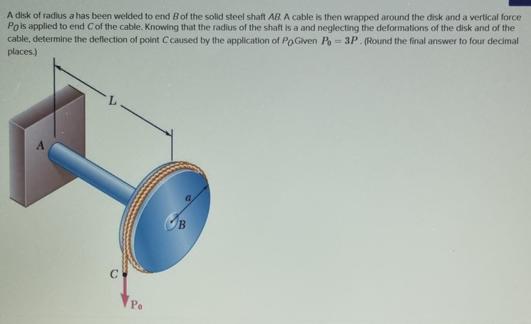 Solved A disk of radius a has been welded to end B of the | Chegg.com
