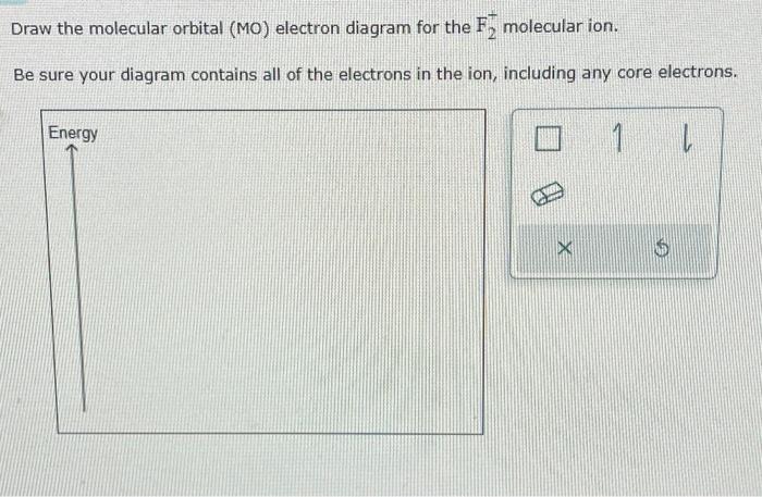 Solved Draw The Molecular Orbital Mo Electron Diagram