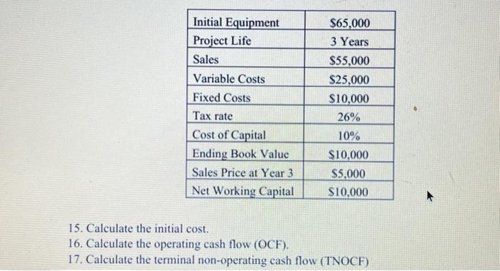 Solved 15. Calculate the initial cost. 16. Calculate the | Chegg.com