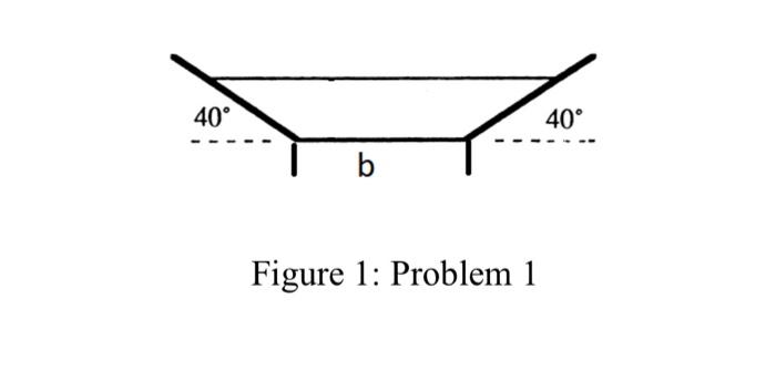 Solved A trapezoidal channel, as shown in the figure carries | Chegg.com