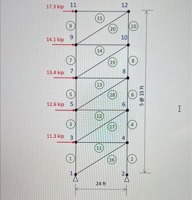 Solved calculte the axial load with method of joints | Chegg.com