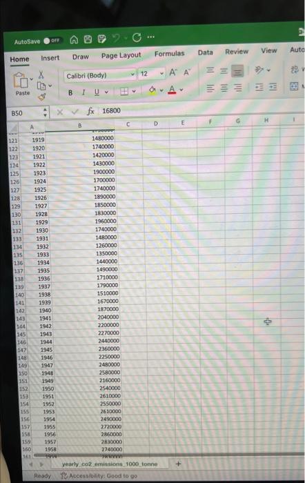 Solved Using the data set in the Excel file | Chegg.com