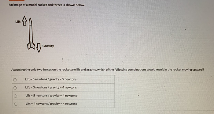 Solved An image of a model rocket and forces is shown below. | Chegg.com