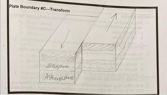 Solved Lab Exercise: Plate Boundaries nstructions Step 1: In | Chegg.com