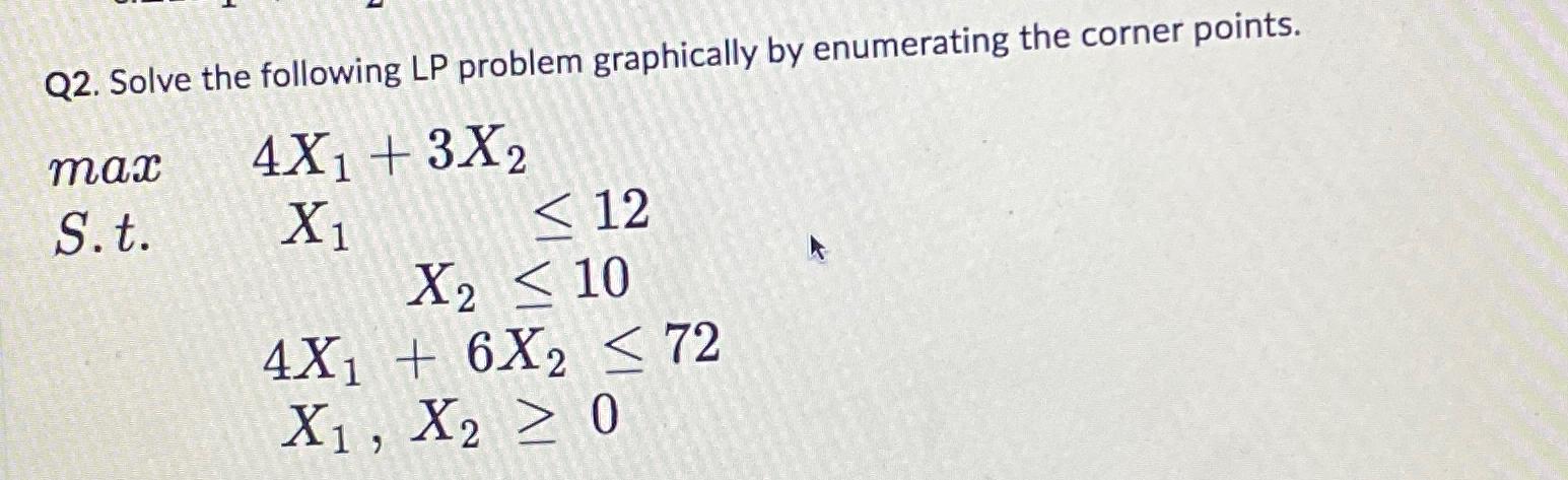Solved Q2. ﻿Solve the following LP problem graphically by | Chegg.com