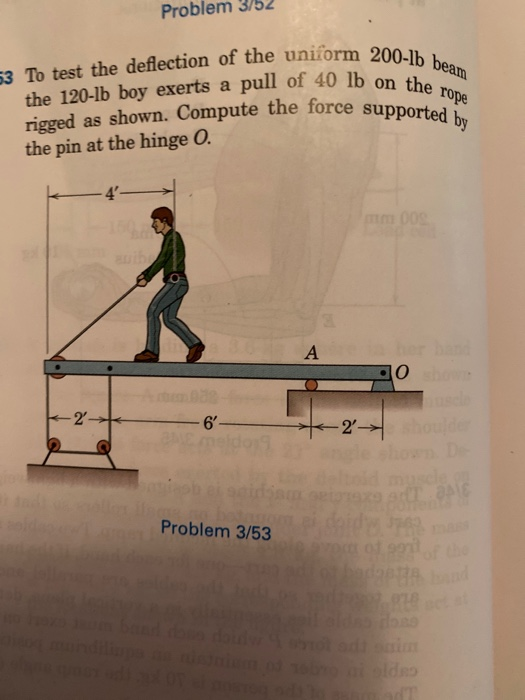 Solved Problem 3/52 m 200-1b beam o lb on the rope force | Chegg.com