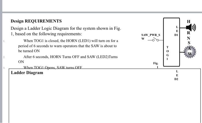 Solved Design Requirements A small alarm system is shown in | Chegg.com