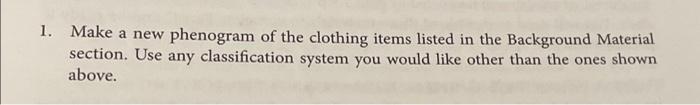 1. Make a new phenogram of the clothing items listed | Chegg.com