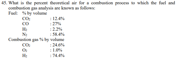 Solved What is the percent theoretical air for a combustion | Chegg.com