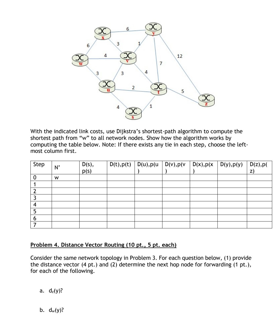 Solved Consider the following forwarding table. Hint: Ch4 | Chegg.com