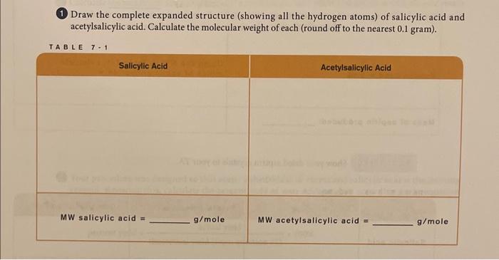 Solved Read through the Introduction and Procedures of | Chegg.com