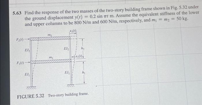 Solved 5.63 Find the response of the two masses of the | Chegg.com