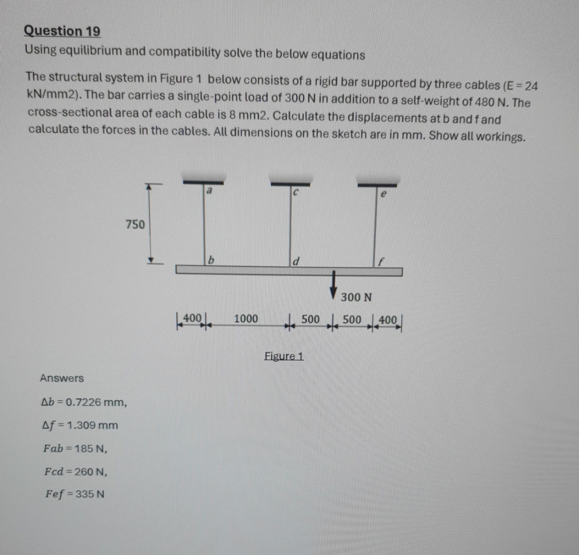 Solved Question 19Using equilibrium and compatibility solve | Chegg.com
