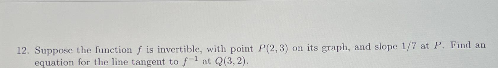 Solved Suppose the function f ﻿is invertible, with point | Chegg.com