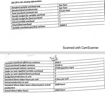 Solved a5/ AV ﻿in the missing | Chegg.com
