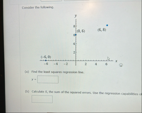 Solved Consider the following.(a) ﻿Find the least squares | Chegg.com
