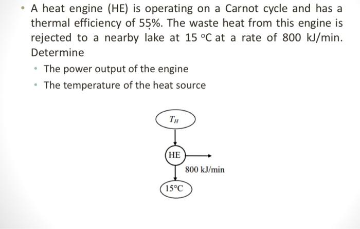 Solved A heat engine (HE) is operating on a Carnot cycle and | Chegg.com