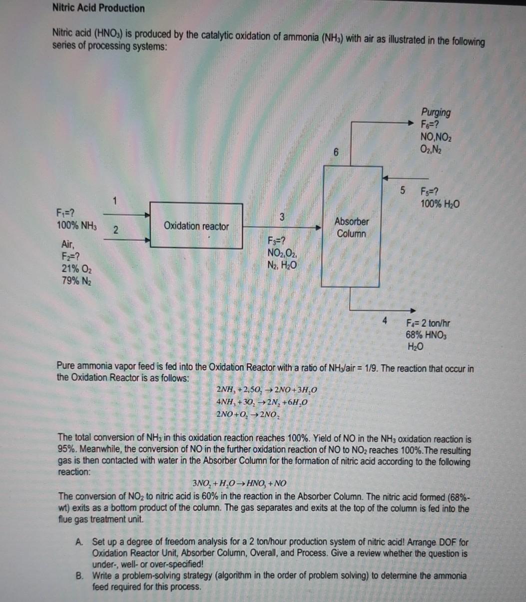 Solved Nitric Acid Production Nitric acid (HNO3) is produced | Chegg.com