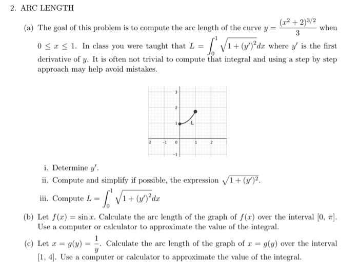 Solved 2. ARC LENGTH (a) The goal of this problem is to | Chegg.com