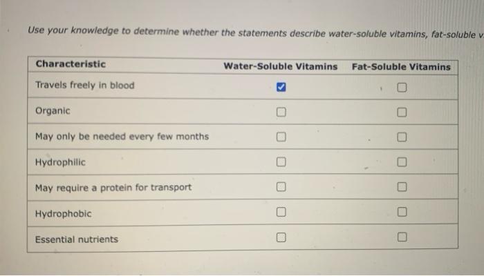 Solved Use your knowledge to determine whether the | Chegg.com
