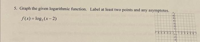 Solved Graph the given logarithmic function. Label at least | Chegg.com
