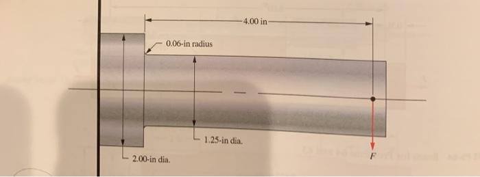 Solved why is the kt value=1 and what is the increased new | Chegg.com