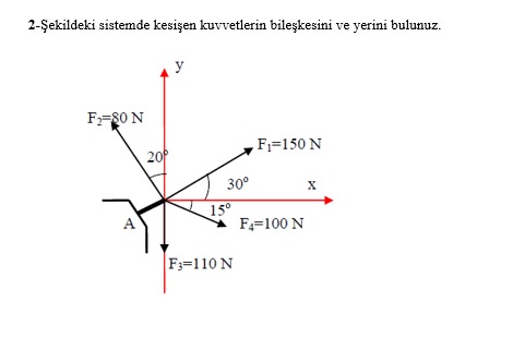 Solved Find the junction and location of the intersecting | Chegg.com