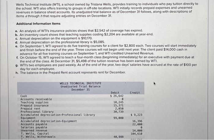 Wells Technical Institute (WTI), a school owned by | Chegg.com