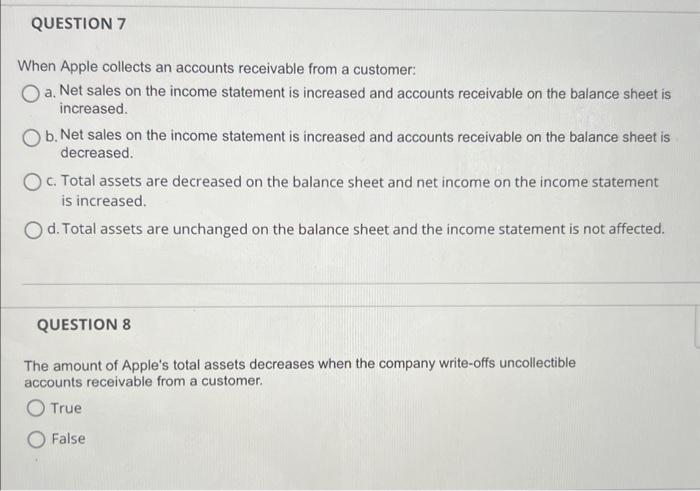 Solved FINANCIAL STATEMENTS AND SUPPLEMENTARY DATA(In | Chegg.com